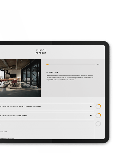 Opx — A Legacy of Operational Excellence in Your Hands