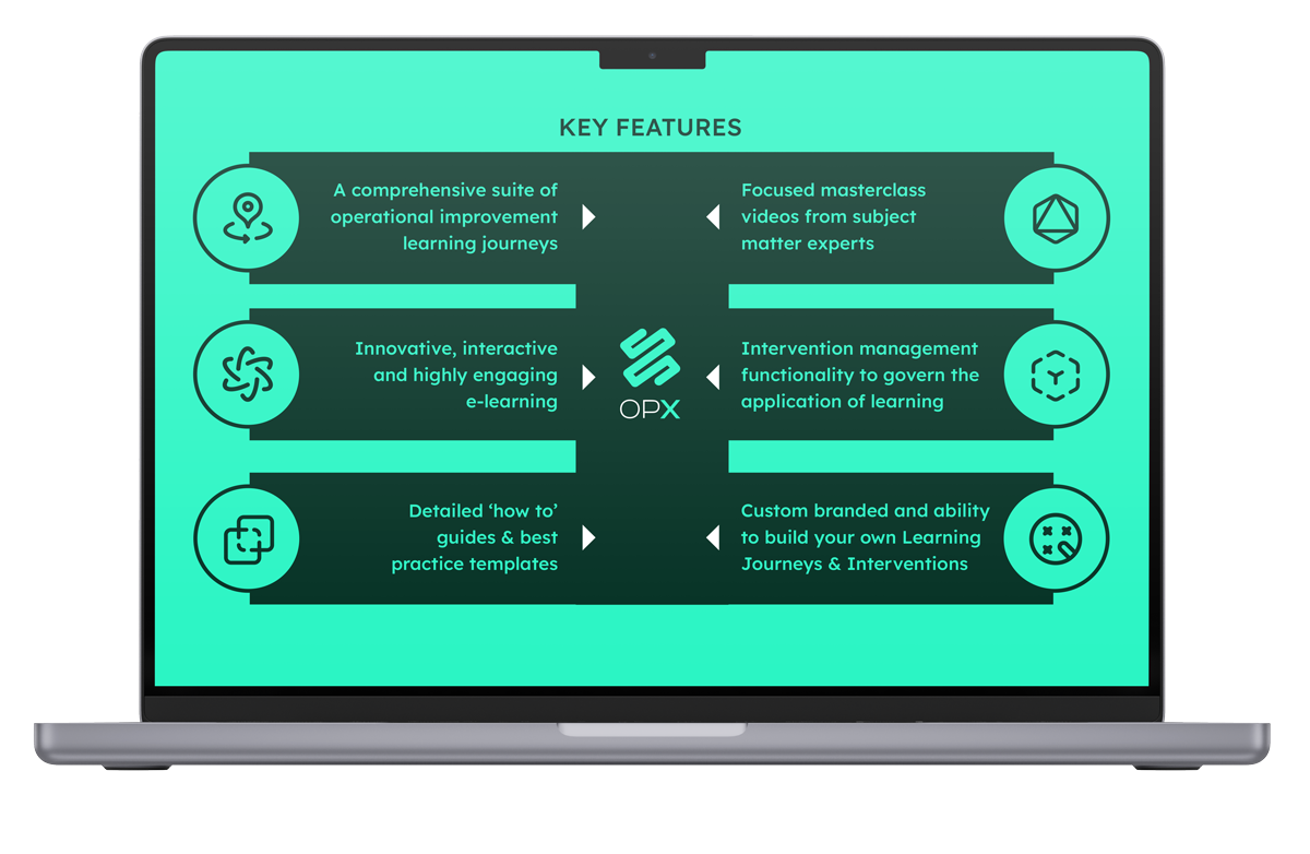 Opx — A Legacy of Operational Excellence in Your Hands